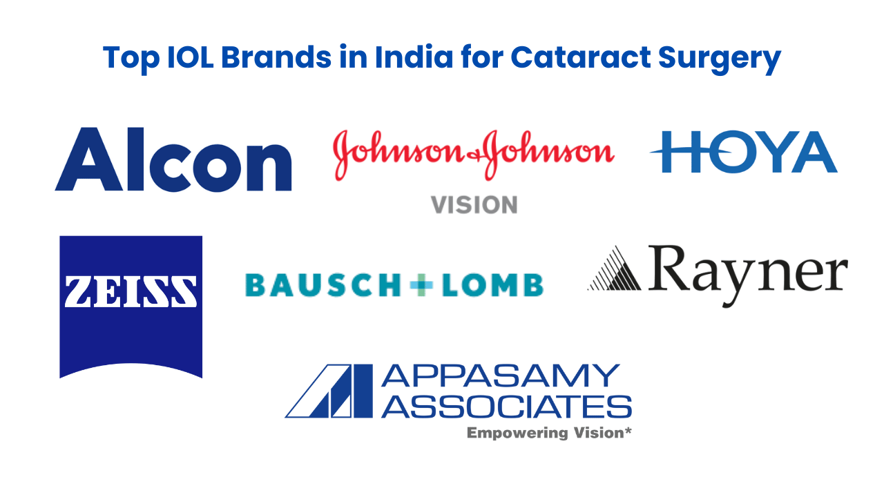 Best Lens for Cataract Surgery in India 2025