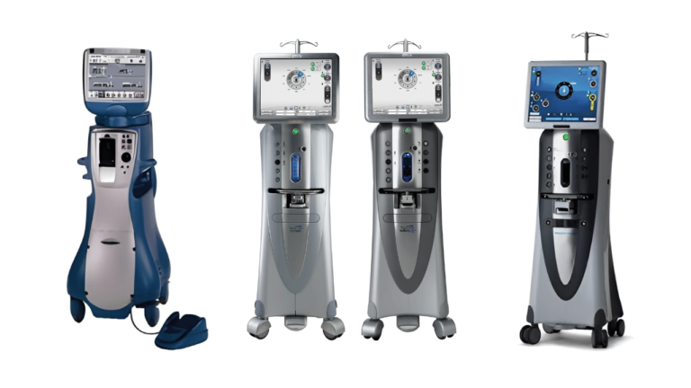 Phaco Machine: Types, Features & Buying Guide 2025